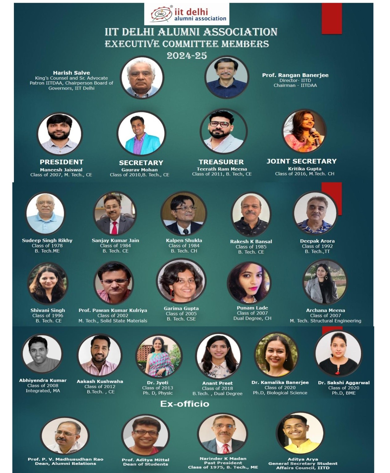 IIT Delhi Alumni Association