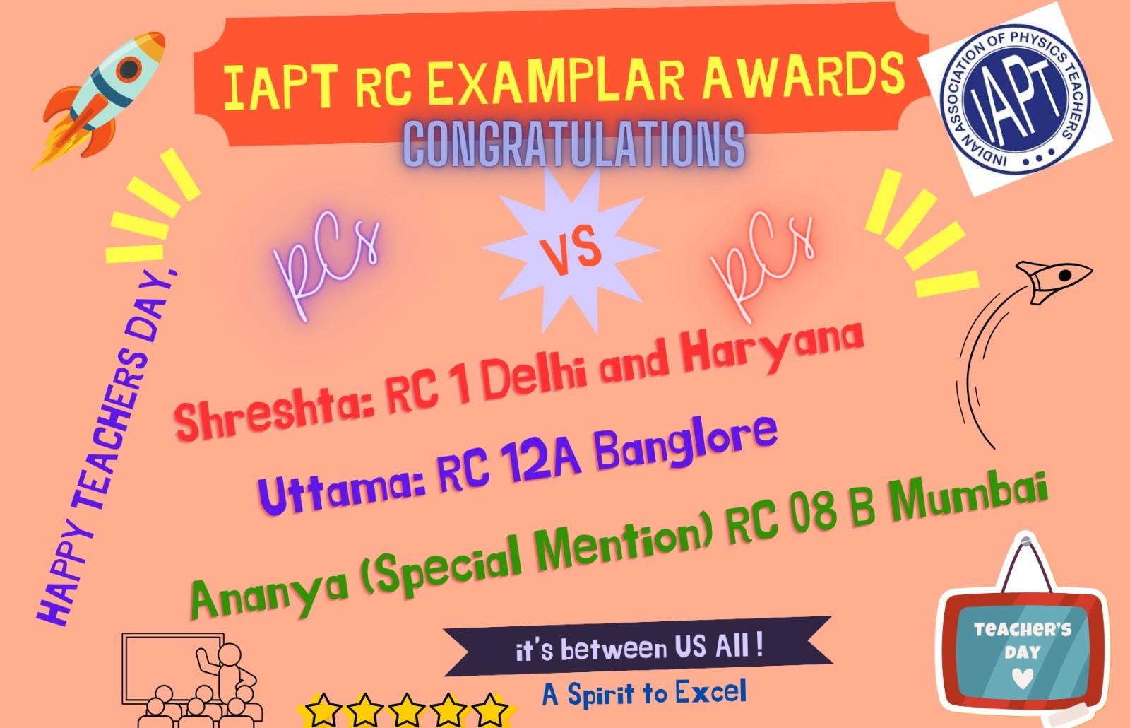 Indian Association of Physics Teachers