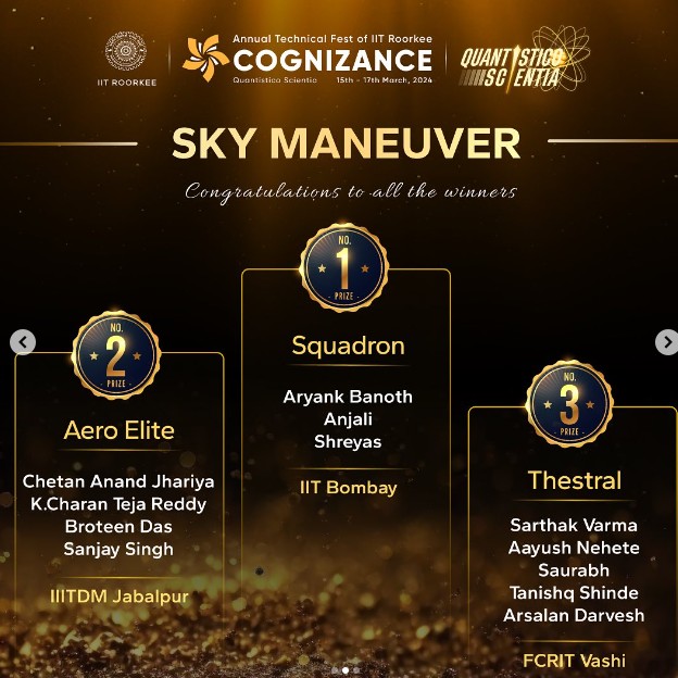 PDPM Indian Institute of Information Technology, Design and ...