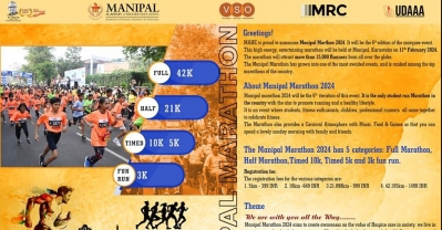 Manipal Institute of Technology