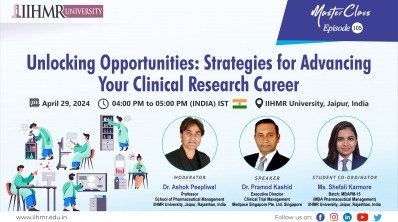 IIHMR University Jaipur