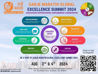 Garje Marathi Global