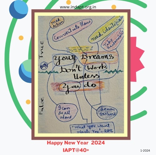 Indian Association of Physics Teachers